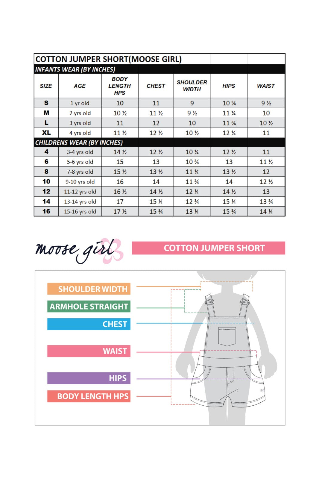 Size Guide – Moose Gear